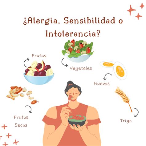 Alergia a Alimentos Intolerancia o Sensibilidad Qué tengo