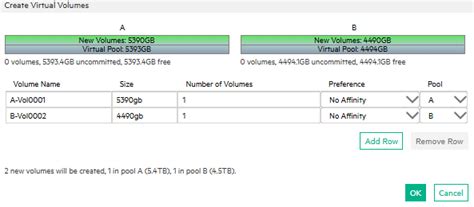 Hpe Msa 2040 Iscsi Configuration Thedxt