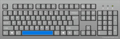 What Is A Spacebar