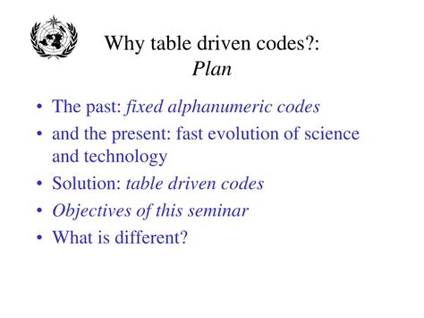 Ppt Why Table Driven Code Forms Powerpoint Presentation Free Download Id 4222860