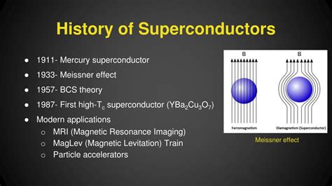 Ppt A Study Of High Temperature Superconductivity Powerpoint