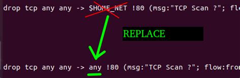 Suricata Network Ips Simplificando Redes