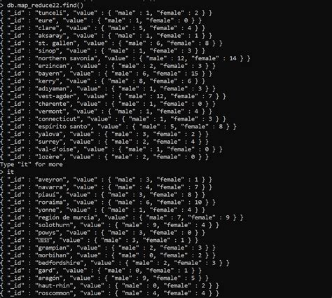 Using Aggregation Framework And Creating Mapper And Reducer Program By Rajdeep Singh Sep