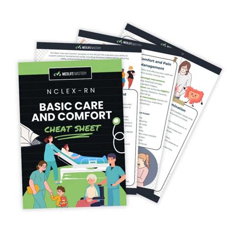 Nclex Cheat Sheets Library Free Pdf Downloads Medlife Mastery