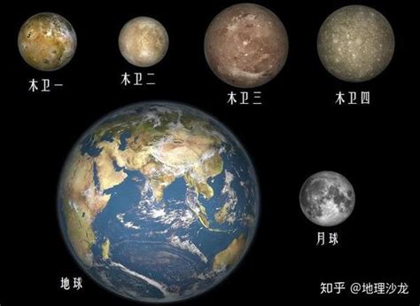 木卫三：太阳系内最大的卫星，也是唯一拥有自己磁场的卫星 知乎
