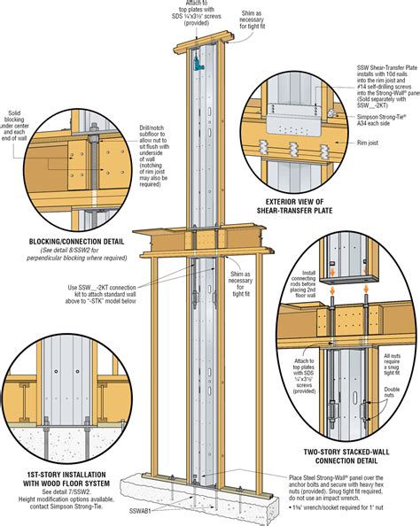 Simpson Strong Wall Dimensions At Mason Hurley Blog