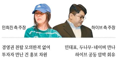 민 나는 뉴진스 엄마 Vs 하이브 뒤에선 멤버 비하