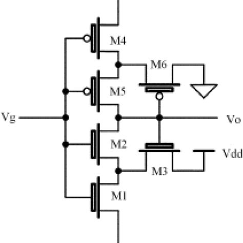 Comparison Of Output Response Among CMOS Buffer And Schmitt Trigger Download Scientific Diagram