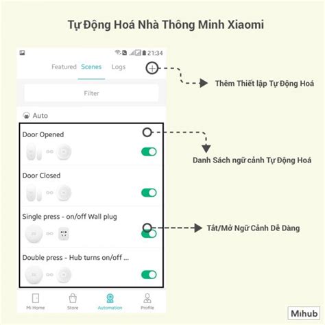Hướng Dẫn Sử Dụng Ứng Dụng Mi Home - Xiaomi SmartHome