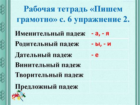 Повторяем правописание окончаний имён существительных 1 го склонения