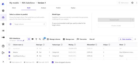 Integrate Live Sap Businessobjects Bi Data Into Amazon Sagemaker Canvas