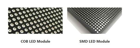 Exploring All About Cob Led Displays Szledworld