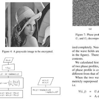 A Binary Image To Be Encrypted Download Scientific Diagram