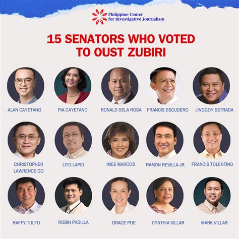 Pcij 15 Senators Who Voted To Oust Zubiri Rphilippines