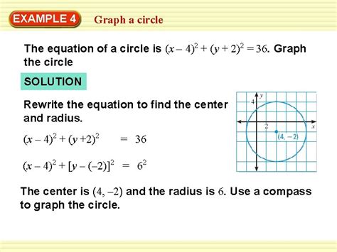 EXAMPLE Graph A Circle The Equation Of