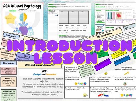 Introduction Lesson Teaching Resources