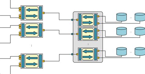 Abstract Model Of HPC System With External File System Download Scientific Diagram