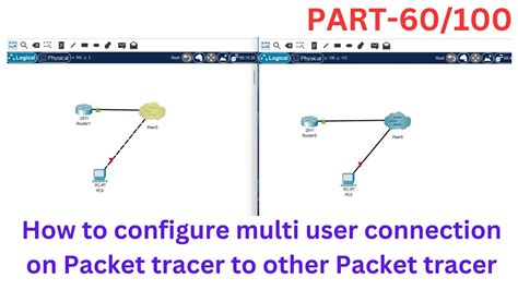 Configuration Of Multiuser Connection Using Cisco Packet Tracer Youtube