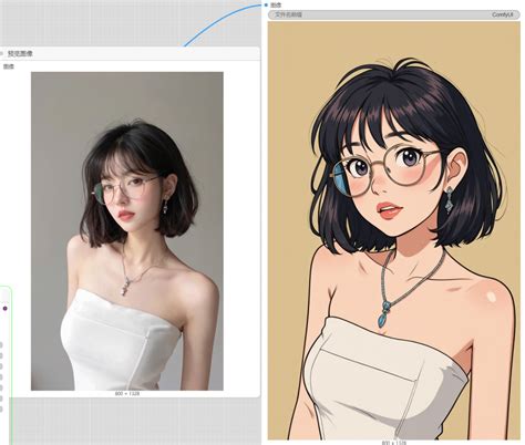 支持NSFW的Flux Kontex Dev第三方模型 每时AI