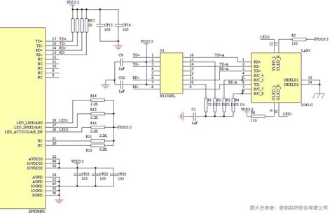 嵌入式modbus Tcp通讯模块设计plcmodbus中国工控网
