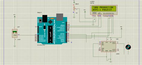 Simulation Diagram Of The Proposed System Download Scientific Diagram