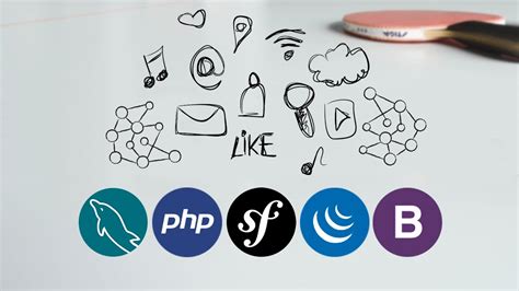 Desarrollar Una Red Social Con PHP Symfony3 JQuery Y AJAX Curso