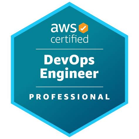 Sandeep Kumar On Linkedin Aws Certified Devops Engineer Professional Was Issued By Amazon Web