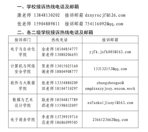 内蒙古电子信息职业技术学院 “接诉即办”进校园 有速度有温度有力度工作全体师生问题