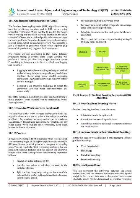 Irjet Dengue Possibility Forecasting Model Using Machine Learning