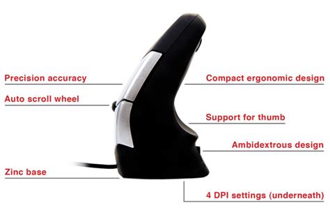 Dxt Mouse 43 The Dxt Is An Ergonomic Vertical Mouse