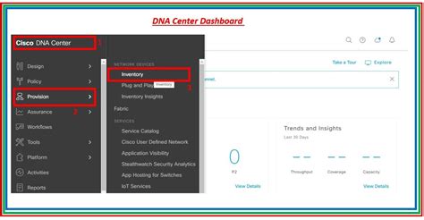 Cisco Dna Center Use Of Tacacs For Netconf The Network Dna