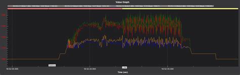 Unusual Vibrations Quad That Tries To Kill Me Arducopter Ardupilot Discourse