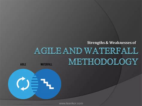 Pros And Cons Of Agile And 8847027 Pdf