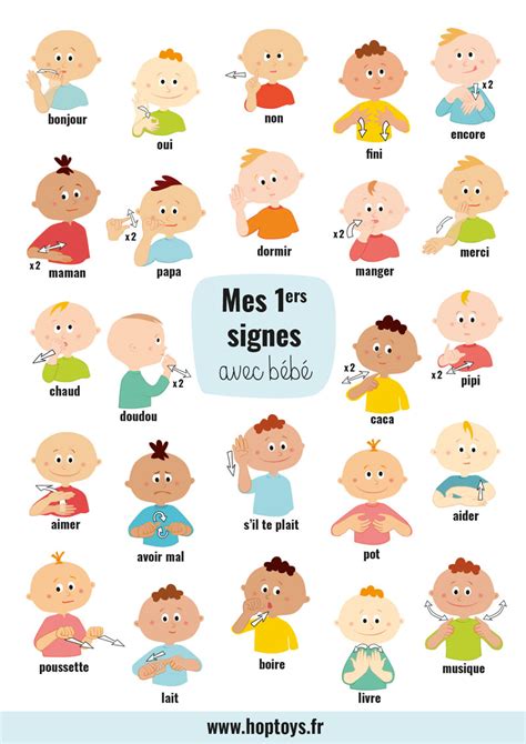 Mes premiers signes avec bébé Blog Hop Toys