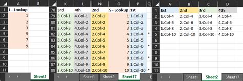 excel move to next row of table via vba stack overflow
