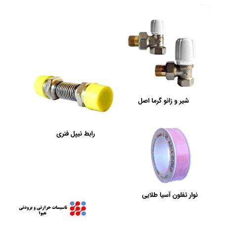 پک لوازم نصب رادیاتور پنلی فولادی تاسیسات هیوا