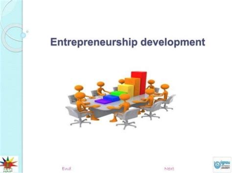 What Is Entrepreneurship Development Power Point Presentation Ppt