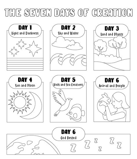 Creation Day 2 Coloring Pages