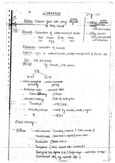 Dbms Class Notes Database Management System Studocu