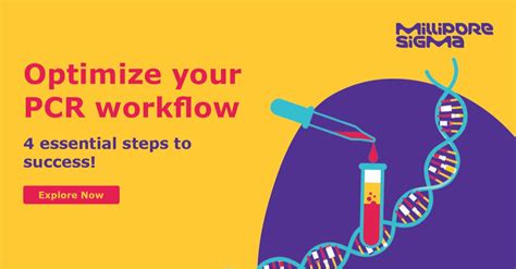 Sunita Yadav Phd On Linkedin Advanced Pcr Workflow Solutions Sample