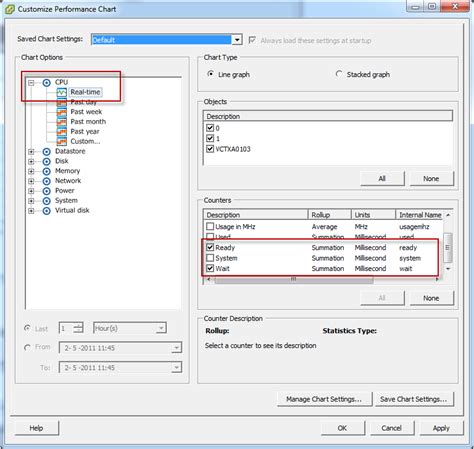 Extremely Slow Virtual Machines On Hp Smart Array P410 Peppercrew