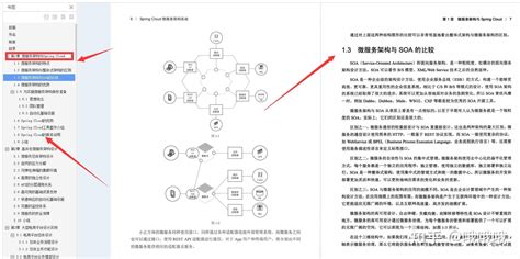 精妙绝伦！阿里十年资深架构师纯手码的springcloud微服务架构实战笔记 知乎