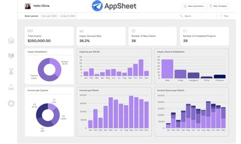 Develop A No Code App With Appsheet By Fatokunayomide2 Fiverr