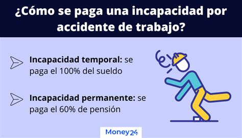 Proceso De Incapacidad Por Riesgo De Trabajo Image To U