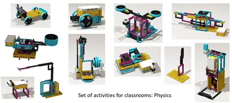 Spike Up Prime Interest In Physics RoboWiki