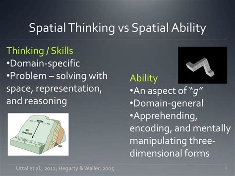 Ppt Spatial Ability Visual Representations And Earth Science Achievement Powerpoint