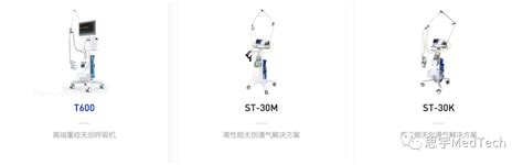 这一无创呼吸机纳入优先审批