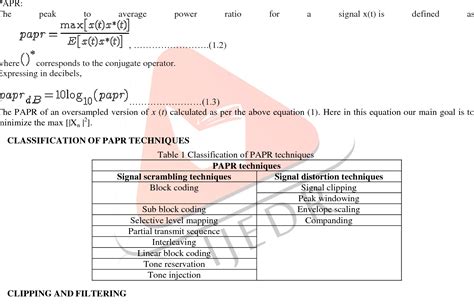 Table 1 From Papr Reduction In Ofdm System Using Clipping And Filtering