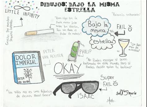 Fan Art Bajo La Misma Estrella 3 By Sal05marie On DeviantArt