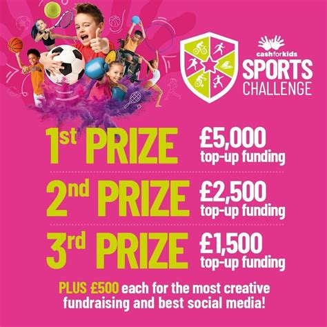 Sally Aitchison Mbe Posted On Linkedin